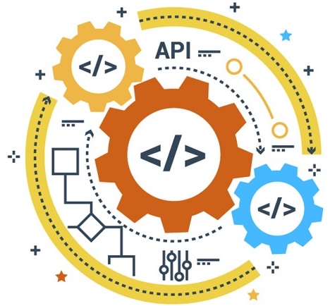 API设计原则 – Qt官网的设计实践总结 | 酷 壳 - CoolShell